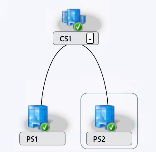 Optimizing Configuration Manager Management Points: Expert Advice from ...