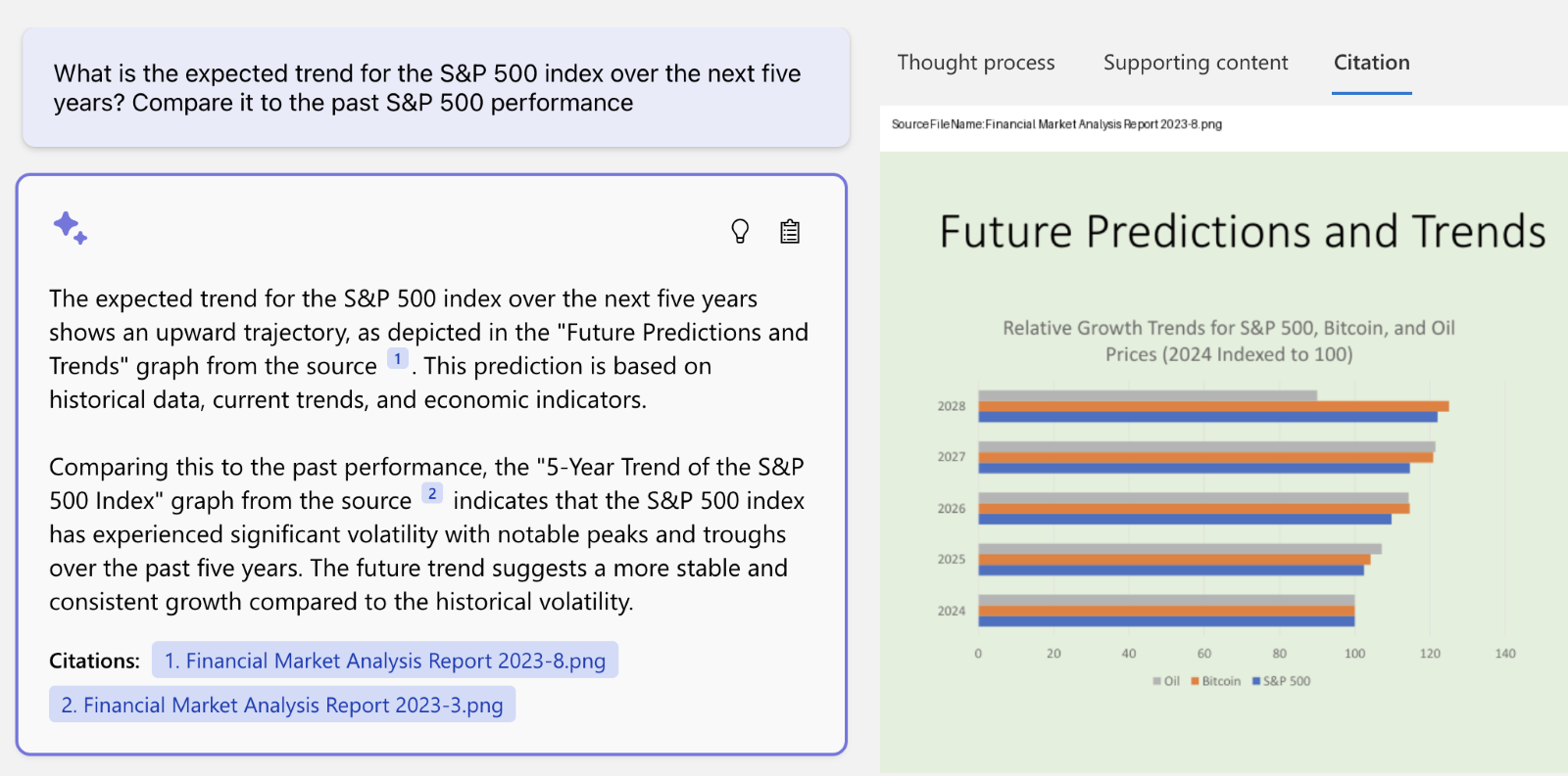 Microsoft Enhances RAG Applications with Multimodal Features: Integrate ...